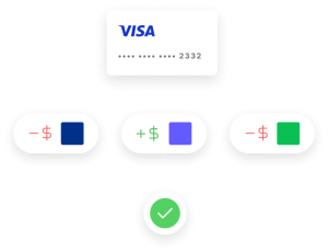 Payment Optimization | GR4VY