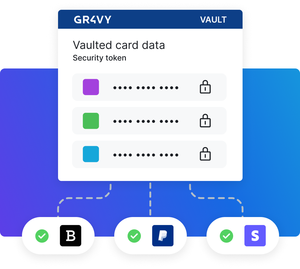 Vaulting and Tokenization | GR4VY