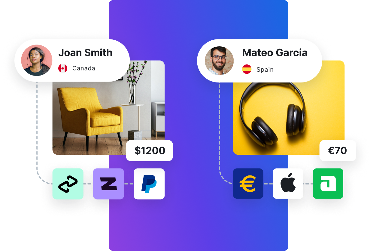 Payment Optimization | GR4VY