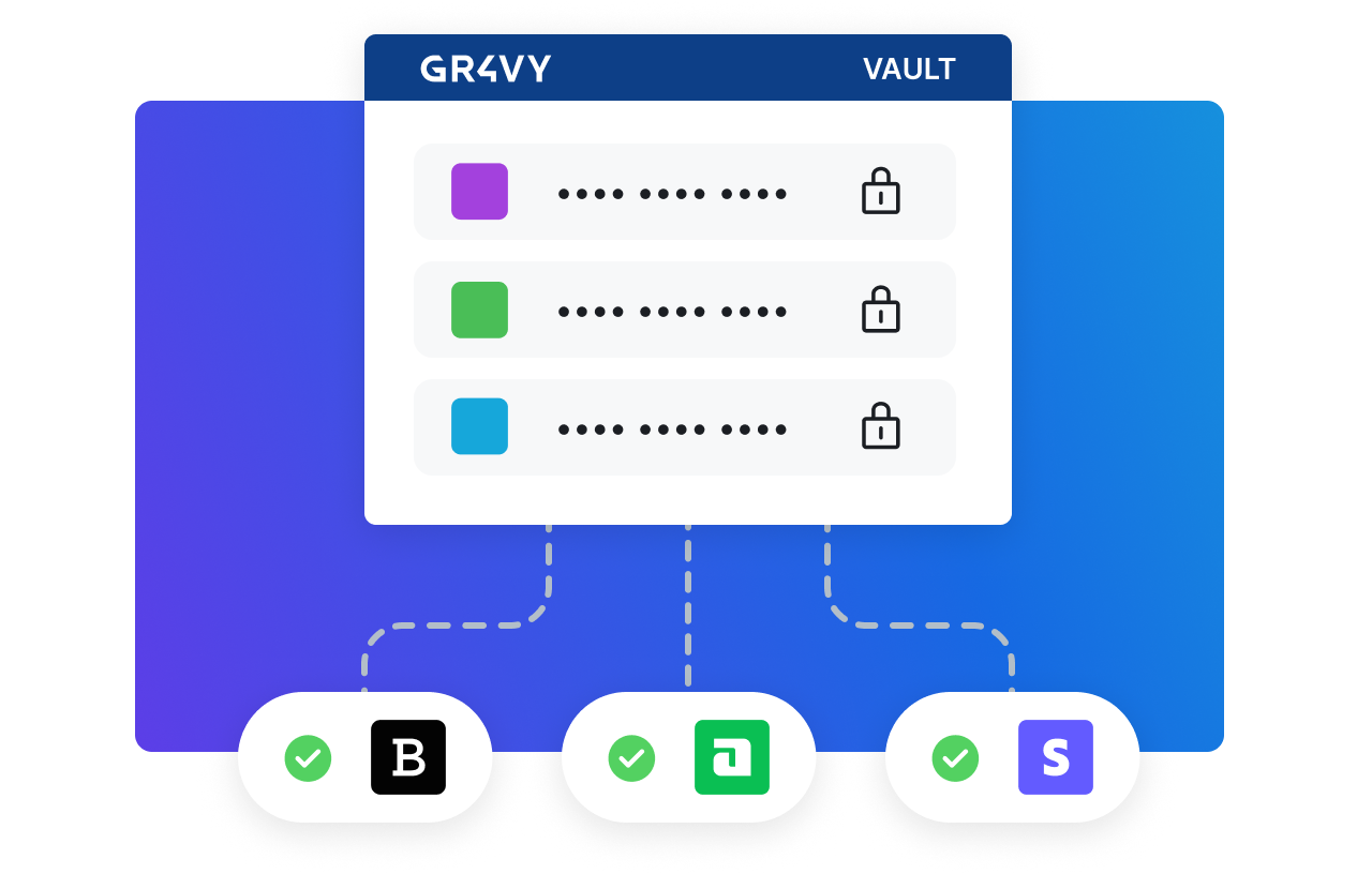 Cloud Vault | Credit Card Vault | Gr4vy