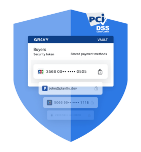 Payment Orchestration: How it works for business | Gr4vy