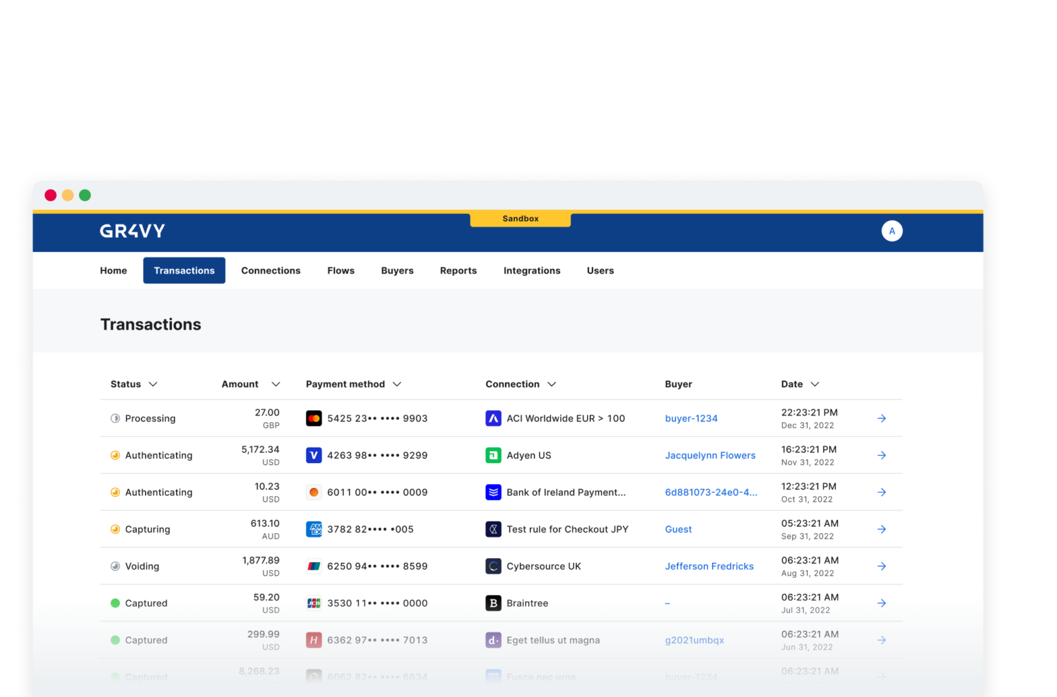 Payment Orchestration Platform | GR4VY