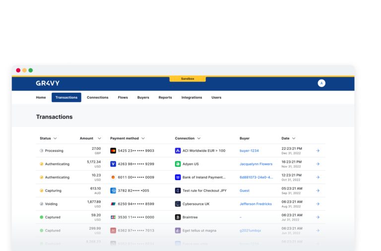Payment Orchestration Platform | GR4VY