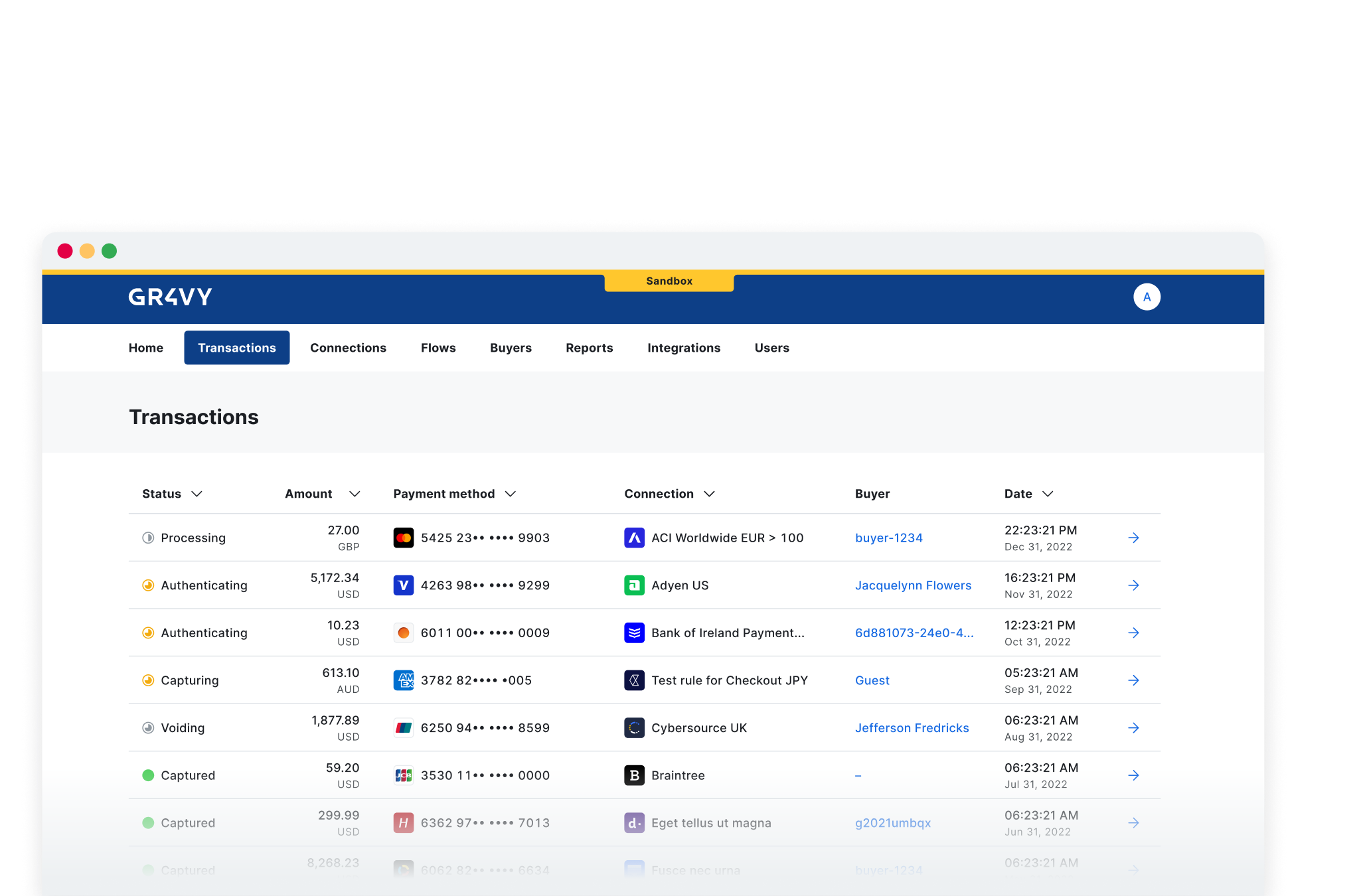 Payment Orchestration Platform | GR4VY