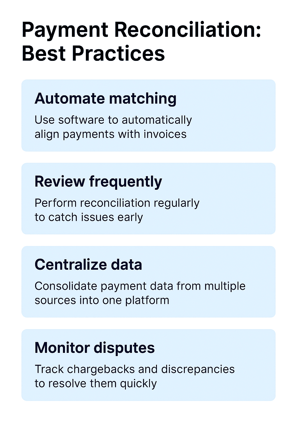 Payment reconciliation explained: Updated meaning and how it works | GR4VY